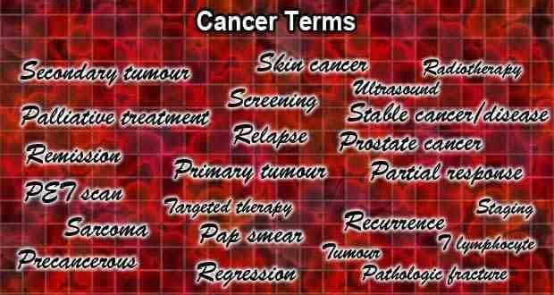 Cancer terms: Pap smear, Targeted therapy and more | TheHealthSite.com