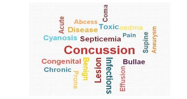 Know your medical terms: Concussion | TheHealthSite.com