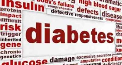 Which of these 10 early symptoms of diabetes do you have ...