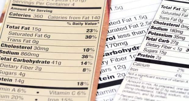 5 foods that may increase your cholesterol level | TheHealthSite.com