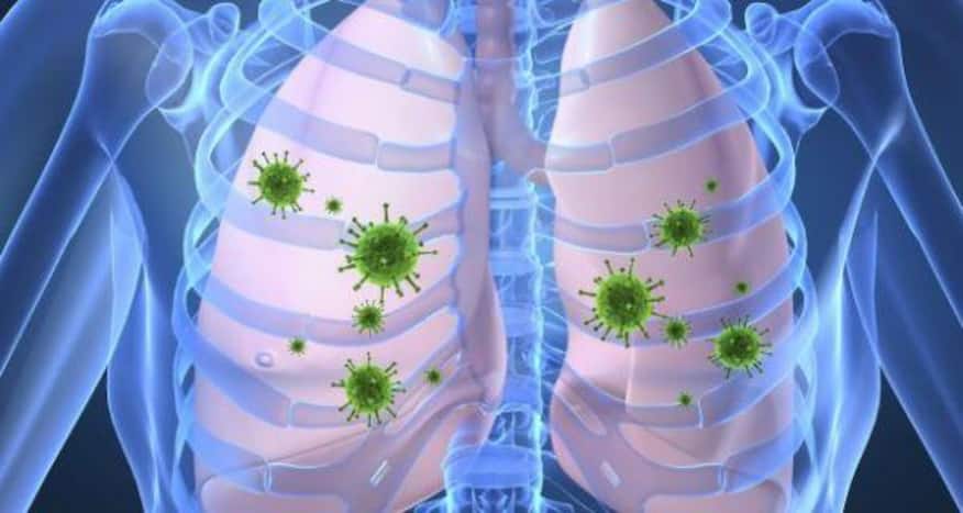 9 reasons for uncontrolled cough you need to know | TheHealthSite.com