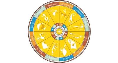 Astro health prediction - June 1st week | TheHealthSite.com