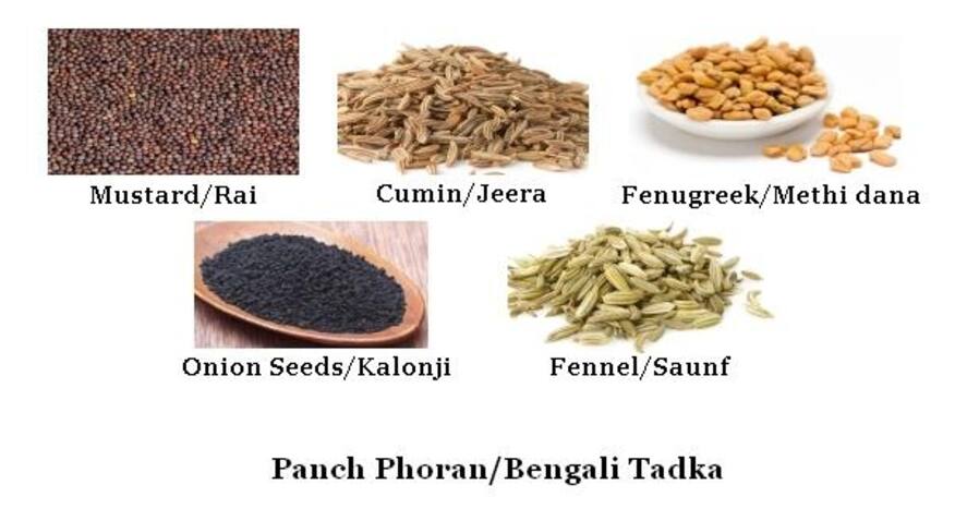 Health benefits of different types of tadkas (seasoning ...