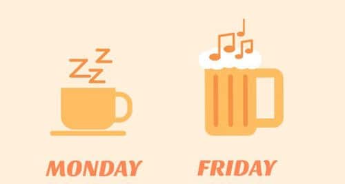 Study proves why we remember Mondays and Fridays | TheHealthSite.com