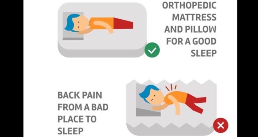 7 tricks to correct your child’s posture | TheHealthSite.com