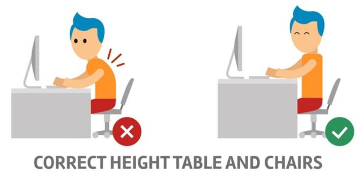 Correct Sitting Posture For Kids An Important Tip