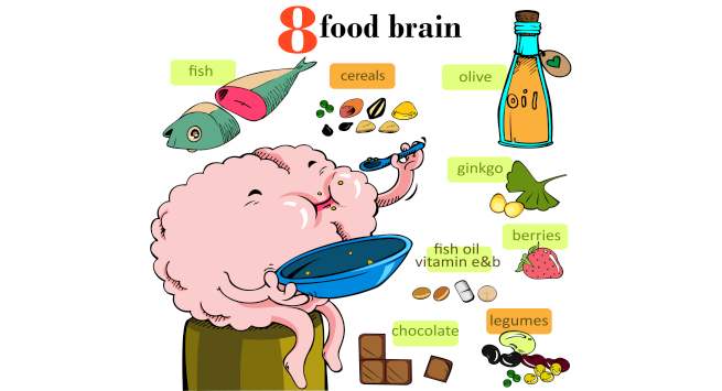 7 amazing facts about your brain that we bet you didn't know ...