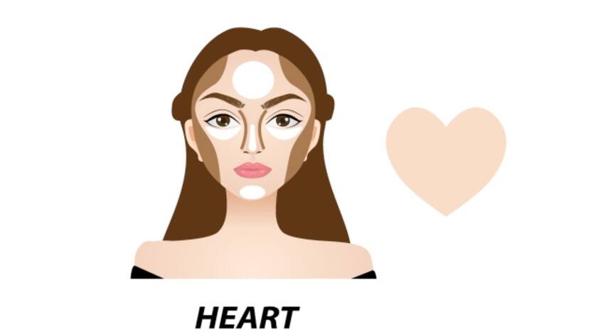 Beauty tips: Contouring tips according to your face type ...