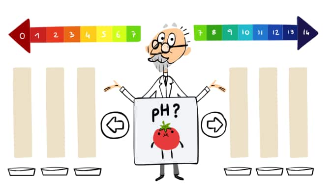 Google Doodle celebrates Danish chemist Sorensen who introduced pH ...