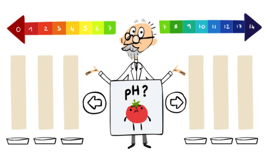 Google Doodle celebrates Danish chemist Sorensen who introduced pH ...