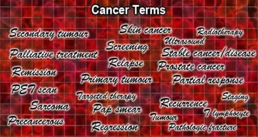 Cancer terms: Pap smear, Targeted therapy and more | TheHealthSite.com