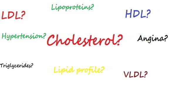 New method to treat bad cholesterol effectively | TheHealthSite.com