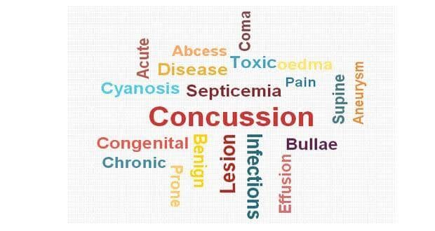 Know your medical terms: Concussion | TheHealthSite.com