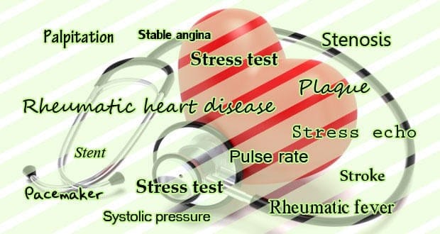 Know your heart health terms - part 3 | TheHealthSite.com