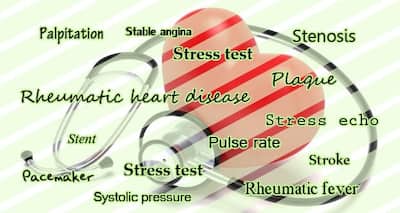 Know your heart health terms - part 3 | TheHealthSite.com