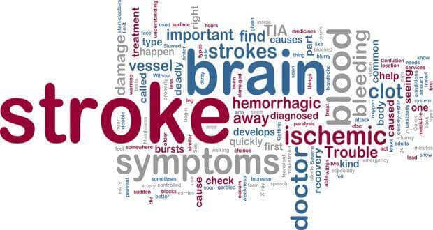 Stroke: 15 risk factors you should know | TheHealthSite.com