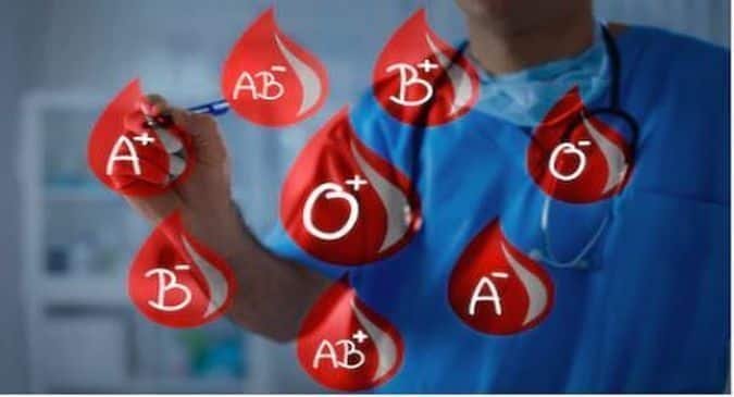 World Blood Donor Day: Types and matches %%page%% %%sep%% TheHealthSite ...