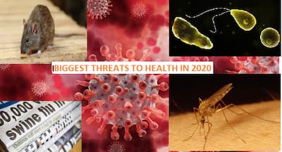 COVID-19 and 5 other health threats that made headlines in 2020 ...