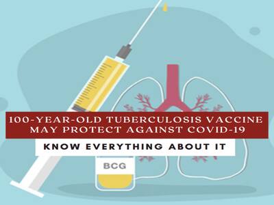 This 100-Year-Old Tuberculosis Vaccine May Protect Against COVID-19 ...