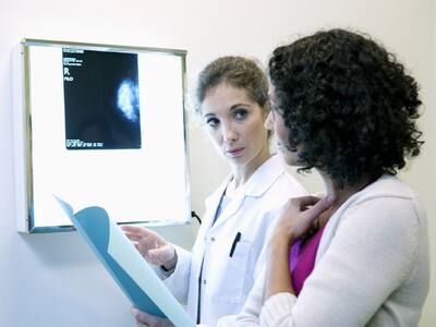 Innovations In Cancer Screening And Early Detection: Improving Chances ...