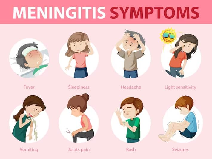 Meningitis is a potentially fatal disease: Know what causes it ...