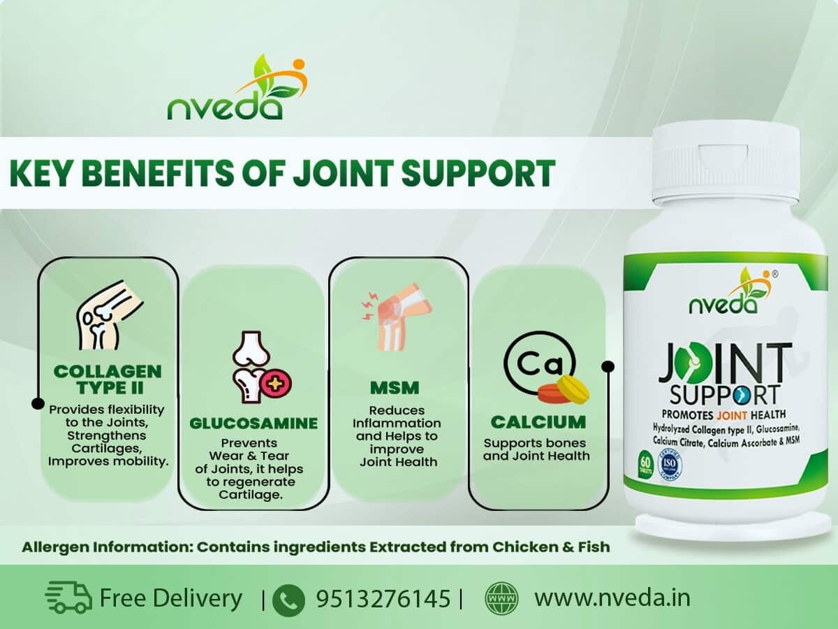 Breakthrough in Arthritis & Joint Pain Treatment with Collagen Type 2 ...