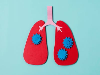 Unveiling The Toll Of COPD On Women's Health: Expert Insights And ...