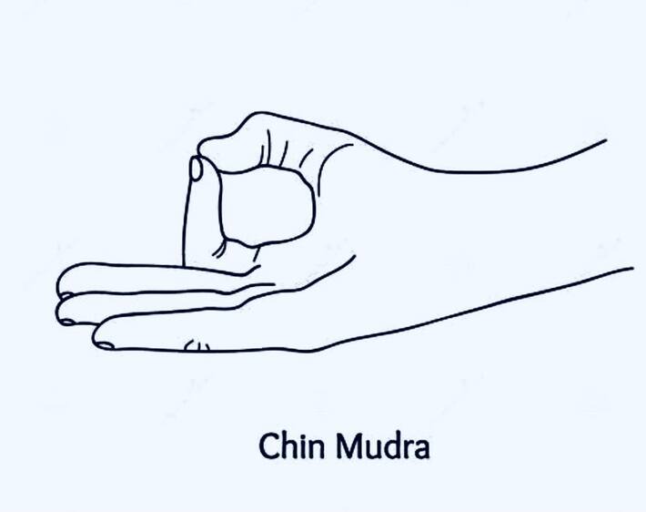 Gesture Of Consciousness: Ayurvedic And Physiological Benefits Of Chin ...
