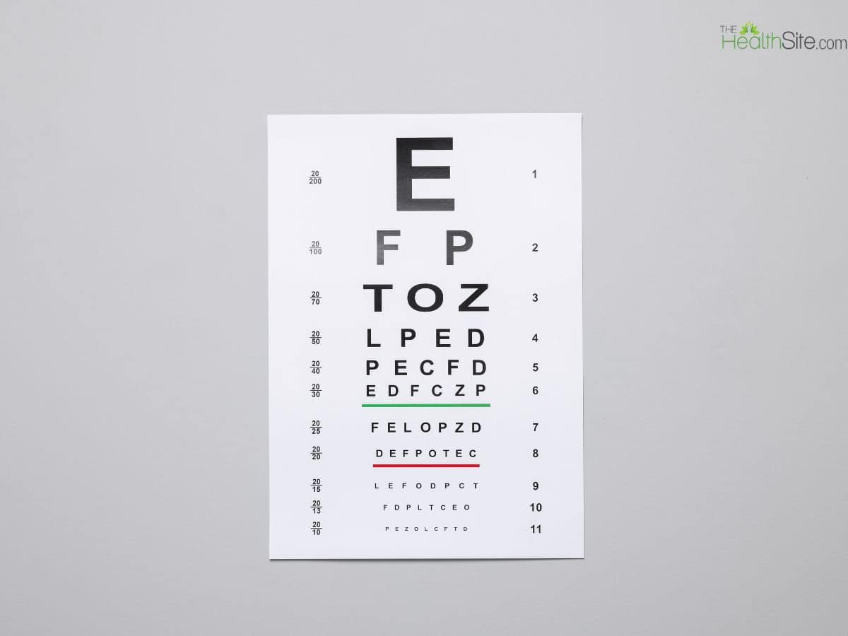 Ayurvedic remedies to improve eye health, Benefits of Ayurveda ...