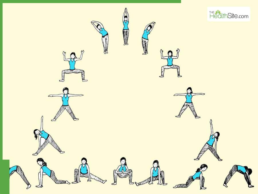 Chandra Namaskar: Step-By-Step Guide To Perform Moon Salutation | TheHealthSite.com