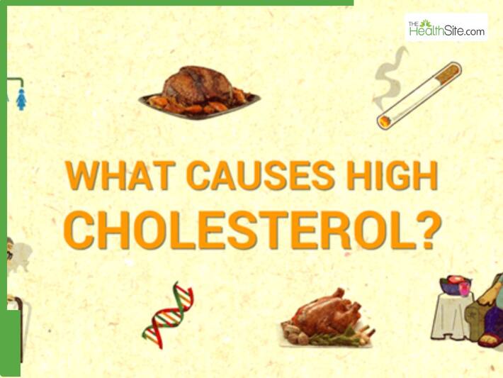 5 Finger Warning Signs That Reveal High Cholesterol | TheHealthSite.com