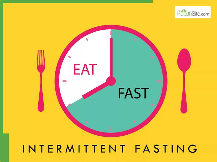 Intermittent Fasting: Skipping Breakfast Can Cause Lasting Health ...