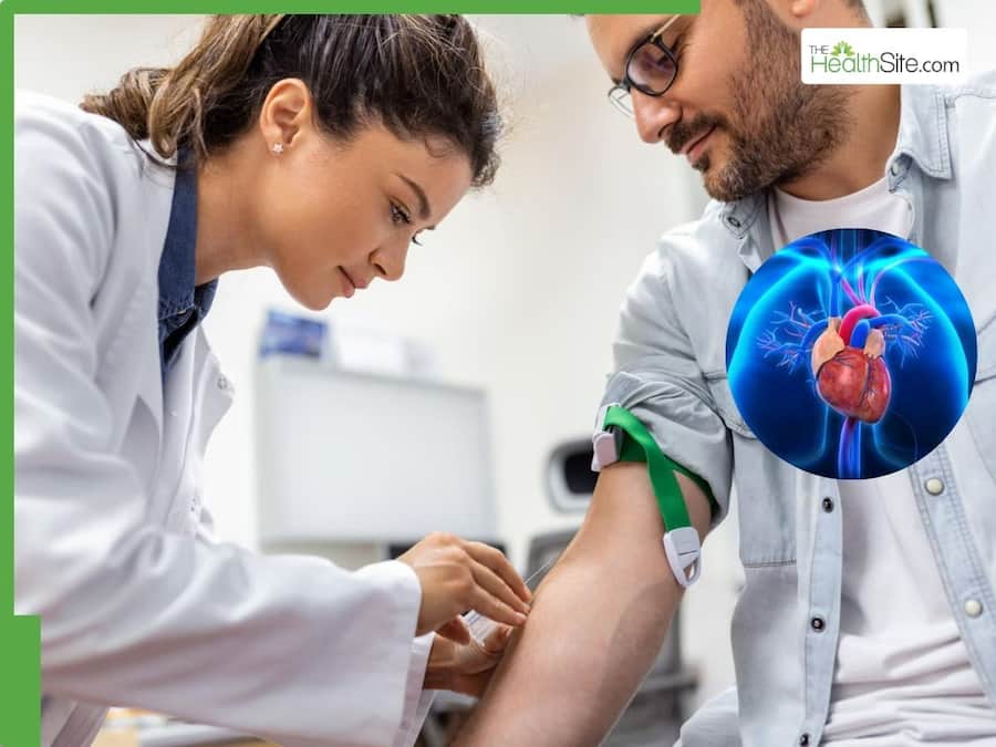 Top 5 Medical Tests to Know Your Heart Attack Risk Early ...