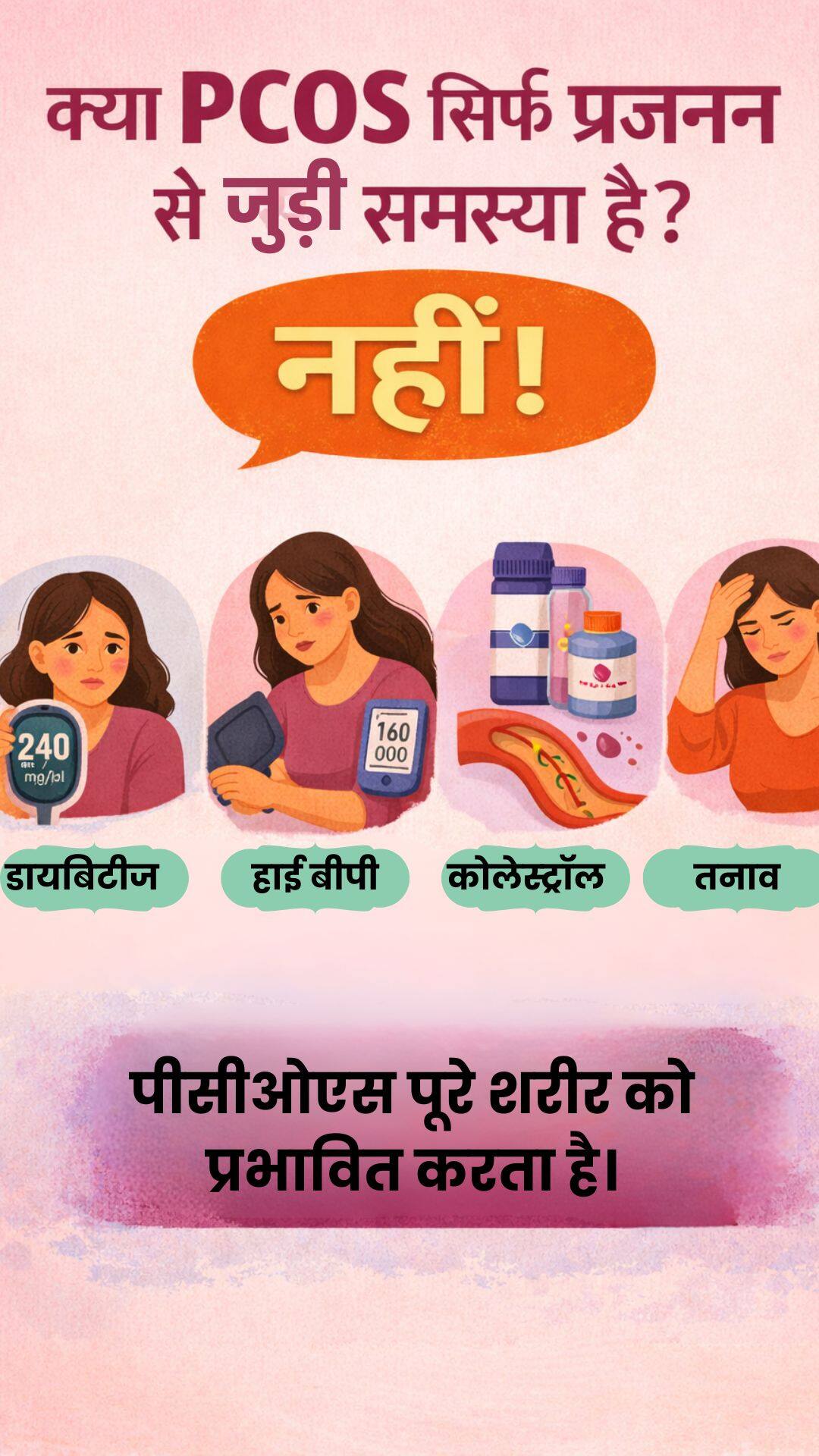 PCOS क्या है? जानें क्यों बढ़ रहे हैं इसके मामले और इससे जुड़ी सारी ...