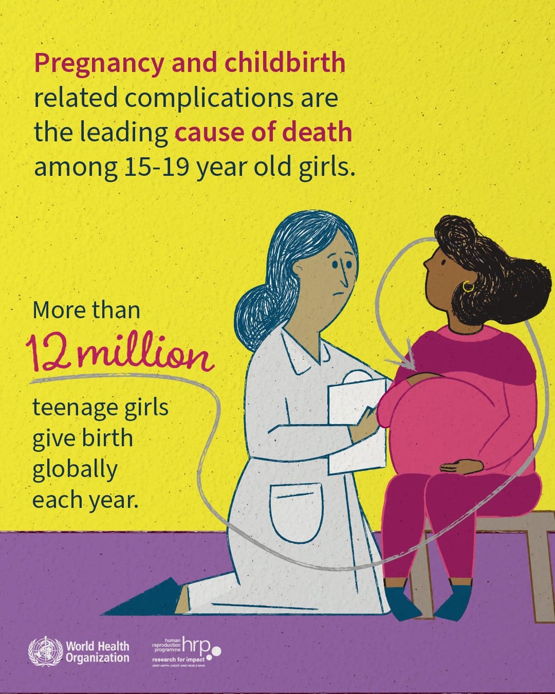 Why Awareness Of Pregnancy Emergencies Matters Now More Than Ever For ...