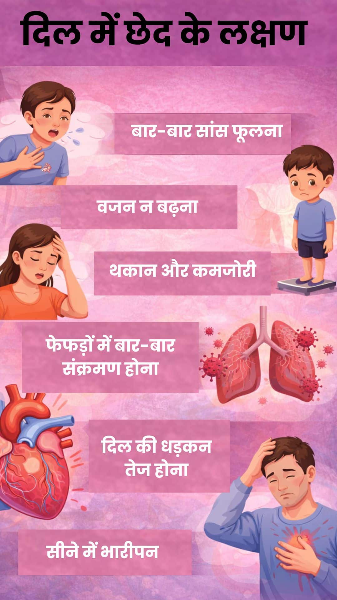 Dil me Chhed ka Ilaz Kya Hai | दिल में छेद का इलाज क्या है? क्या सर्जरी ...