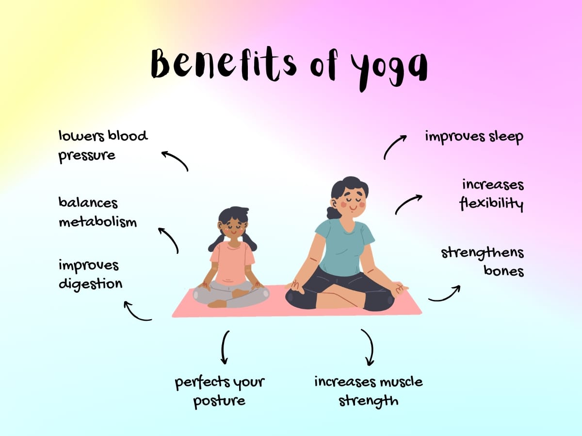 International Day of Yoga: 7 calorie-burning yoga poses to support ...
