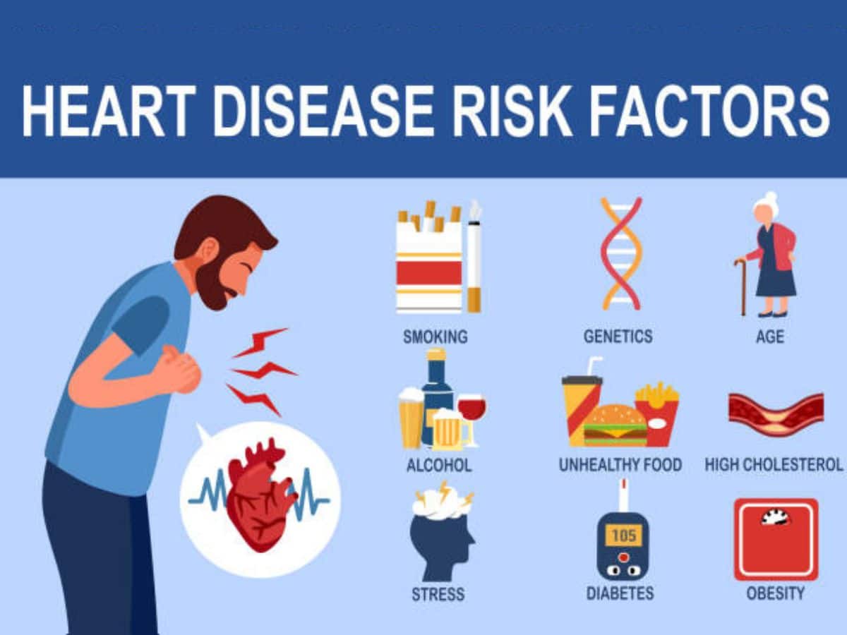 Heart attack symptoms: Burning feet at night and 10 other warning signs ...