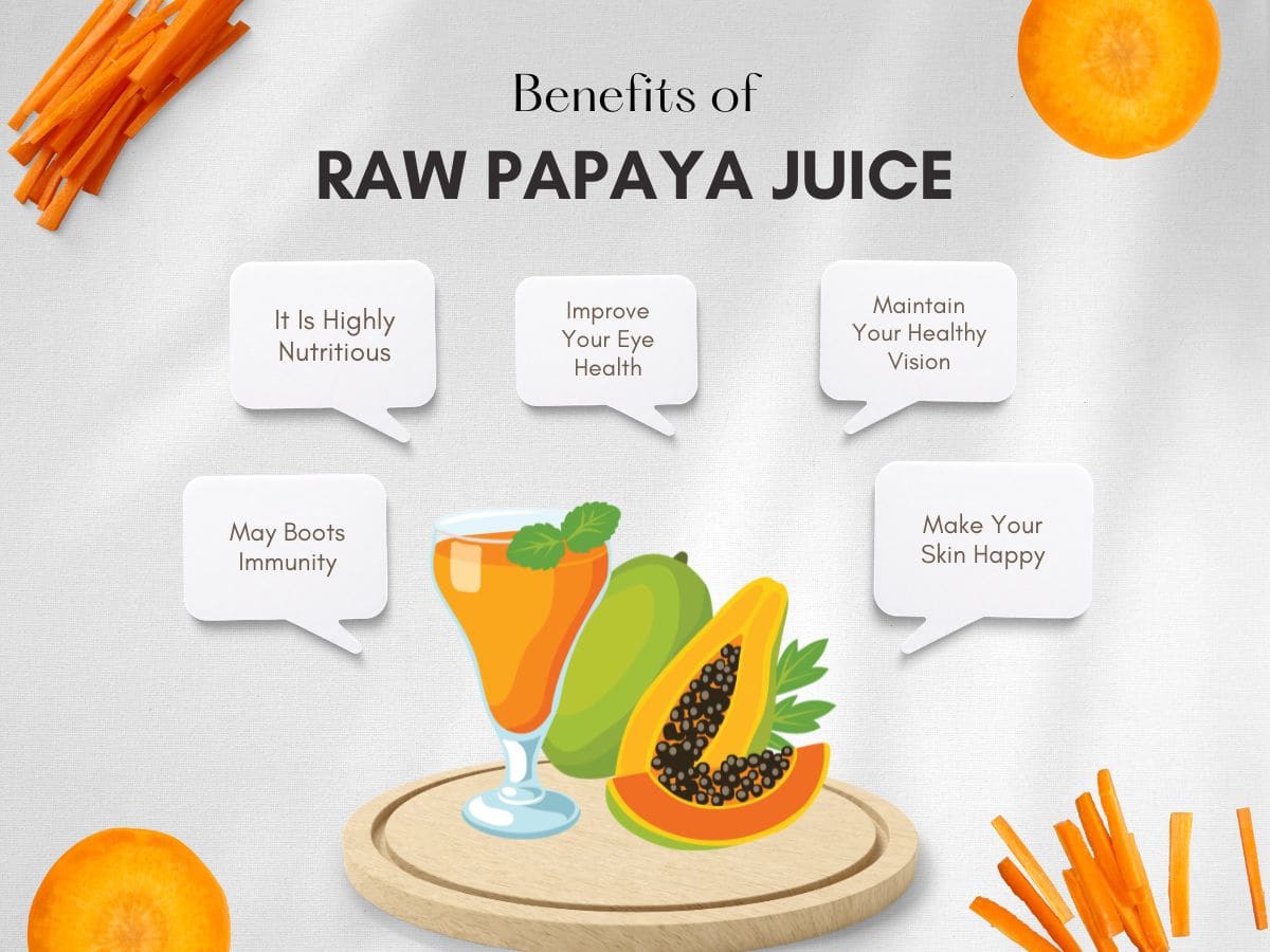 Raw papaya and black pepper on empty stomach: Can this simple morning ...