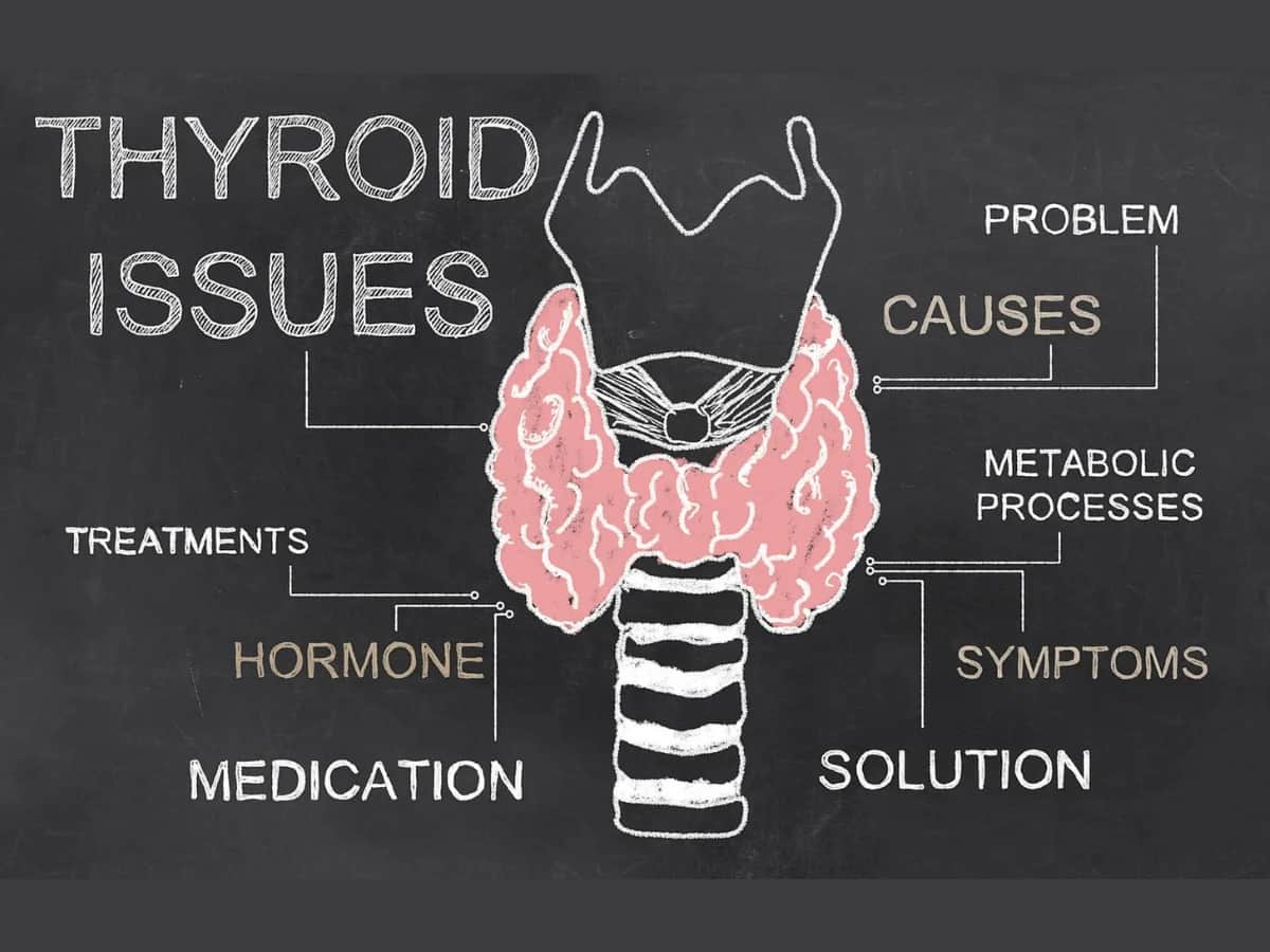 Thyroid symptoms in men above 30: Eight warning signs your thyroid ...